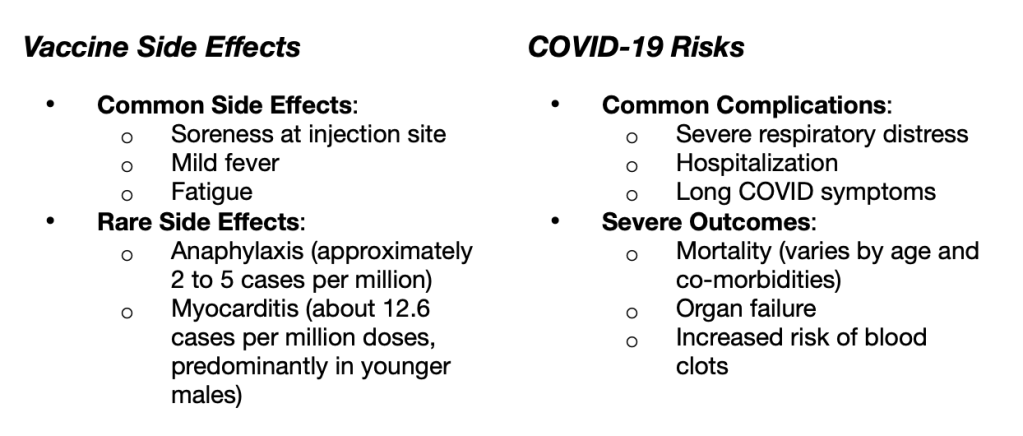 Pfizer’s Side Effect List – What Does It Mean? – PulseDNA: Stories that ...
